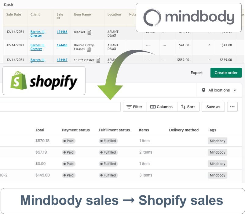 Shopify Mindbody Integration and Automation - Mindbody Integrations