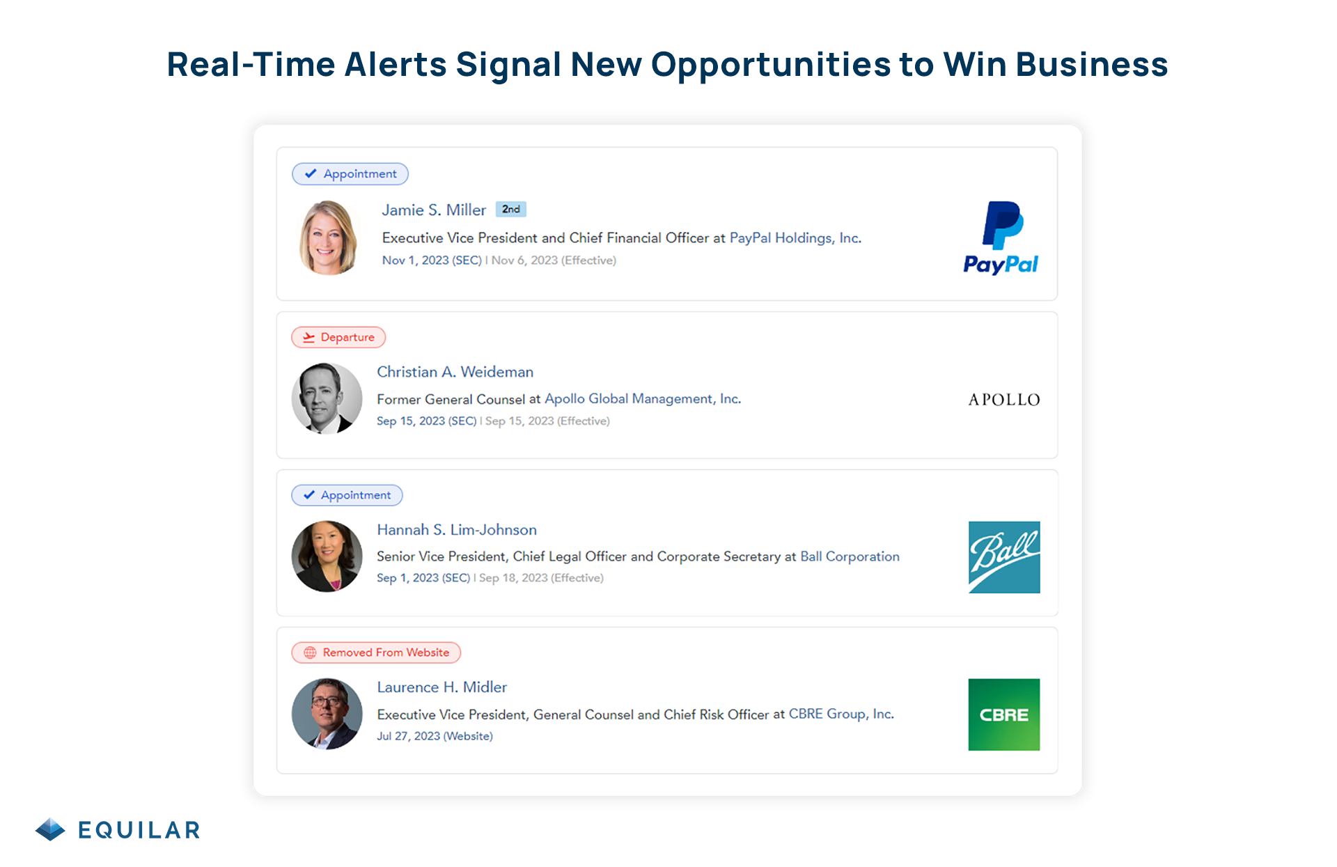Equilar Executive Transition Signals - Real-Time Executive Intelligence from ExecAtlas - Salesloft