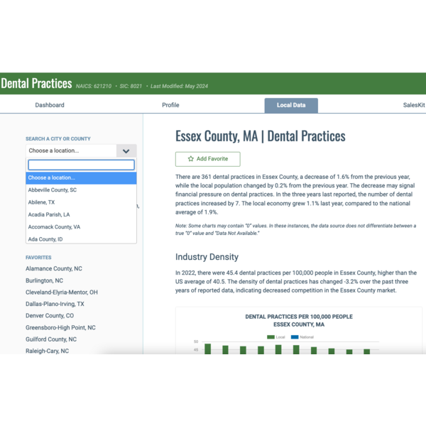 Vertical IQ - Abrigo