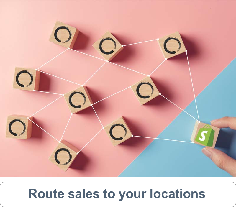 Shopify Mindbody Integration and Automation - Mindbody Integrations