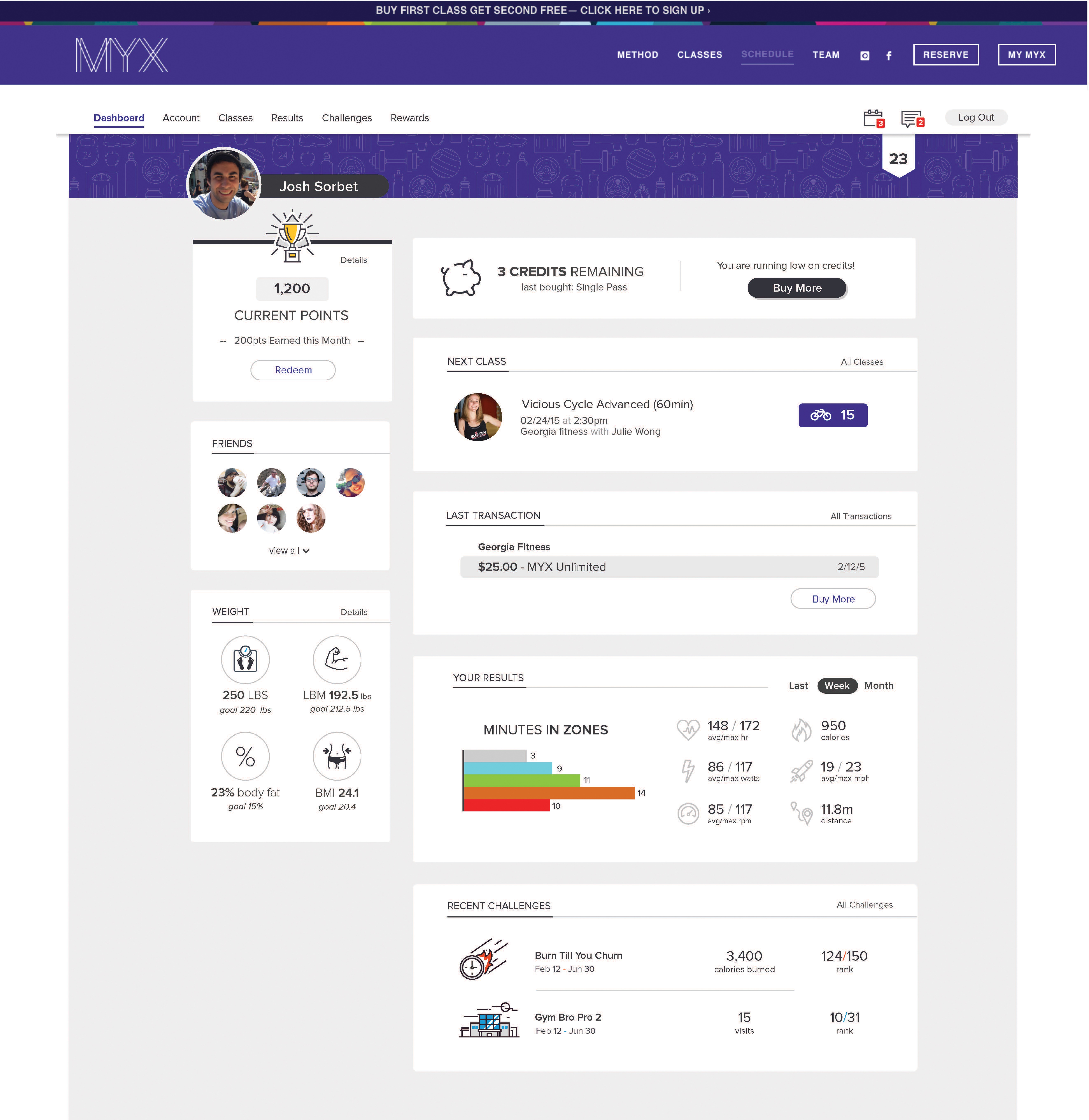 Perkville & Fitmetrix Partnership - Perkville